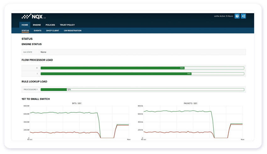 Ssh Nqx™ Quantum Safe Encryption Software Ssh